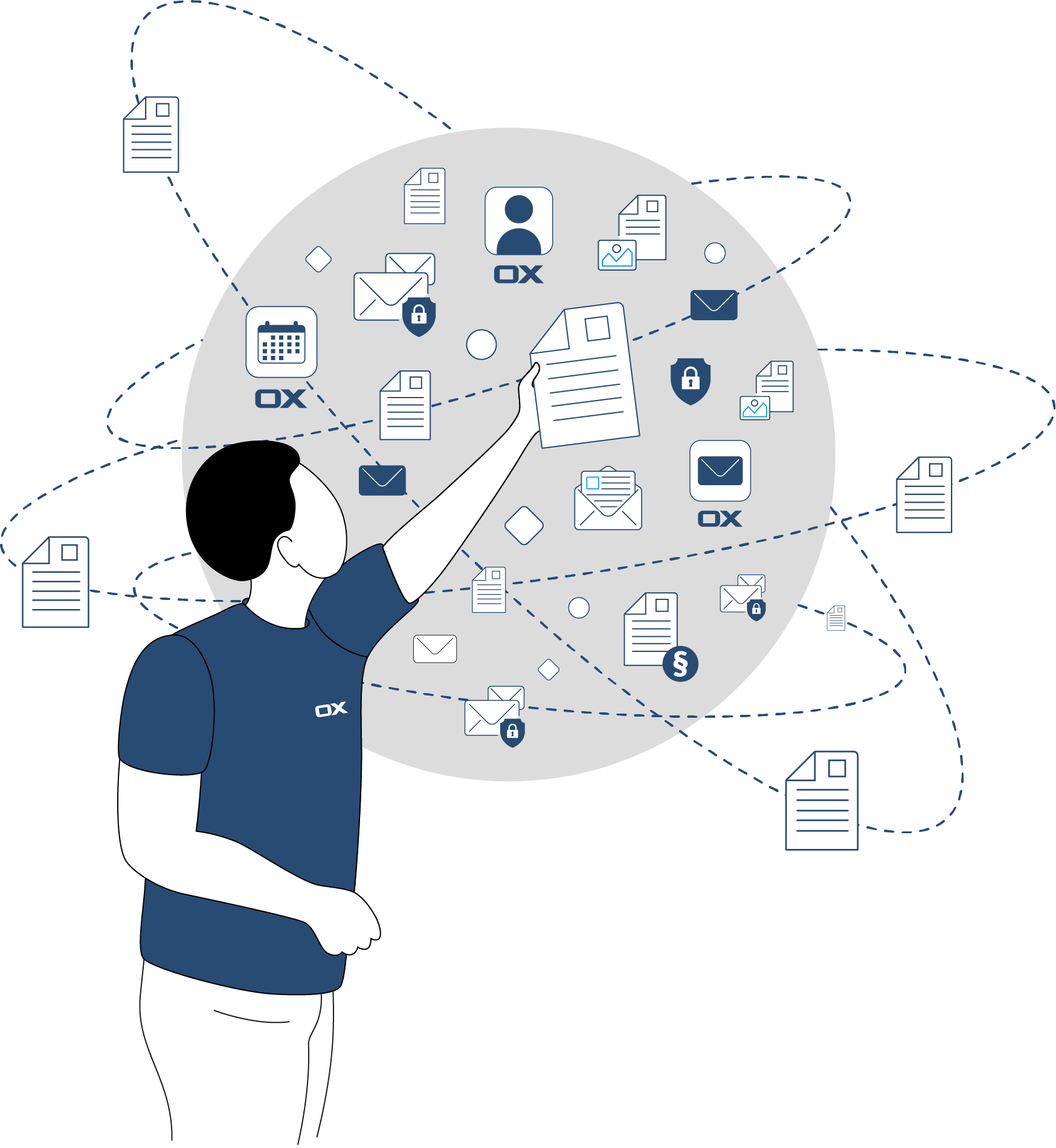 OXpedia | Open-Xchange